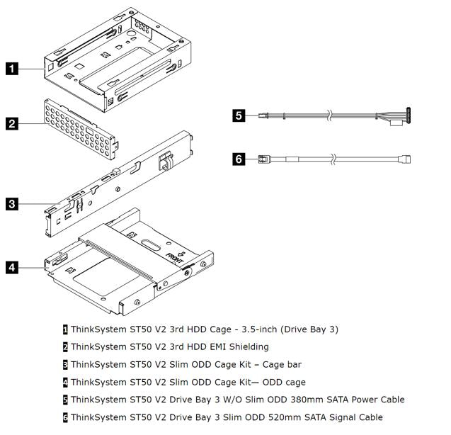 LENOVO ThinkSystem ST50 V2 3.5" Drive Bay 3 Cage + ODD Cage Kit